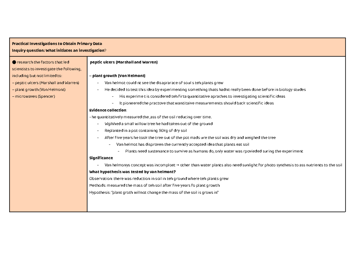 Investigating Scientific Methodologies: Insights from Module 5 - Studocu