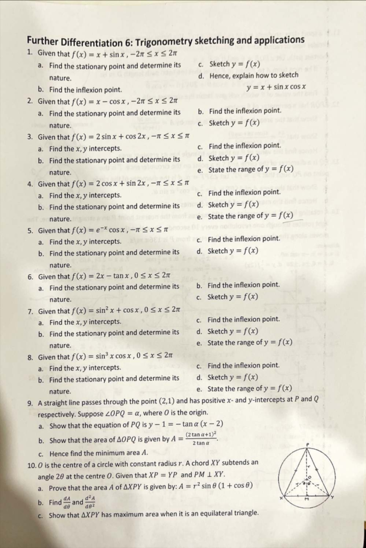 Further Differentiation 6: Trigonometry Graph Sketching and ...