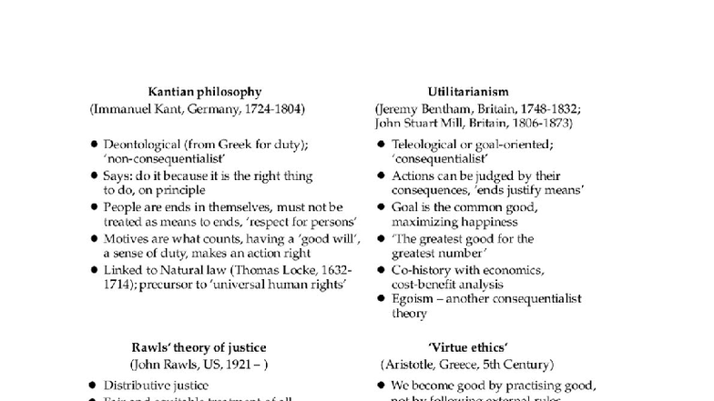 Kantian vs. Utilitarian Ethics Summary (PHIL 101) - Studocu