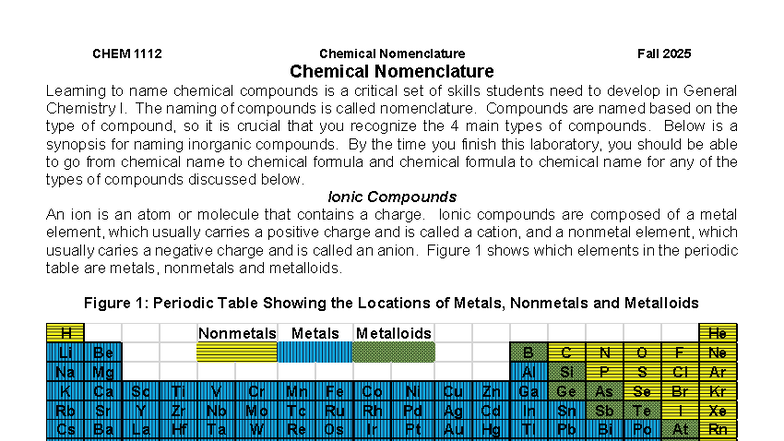 CHEM 101 Chemical Nomenclature Guide - Fall 2025 - Studocu