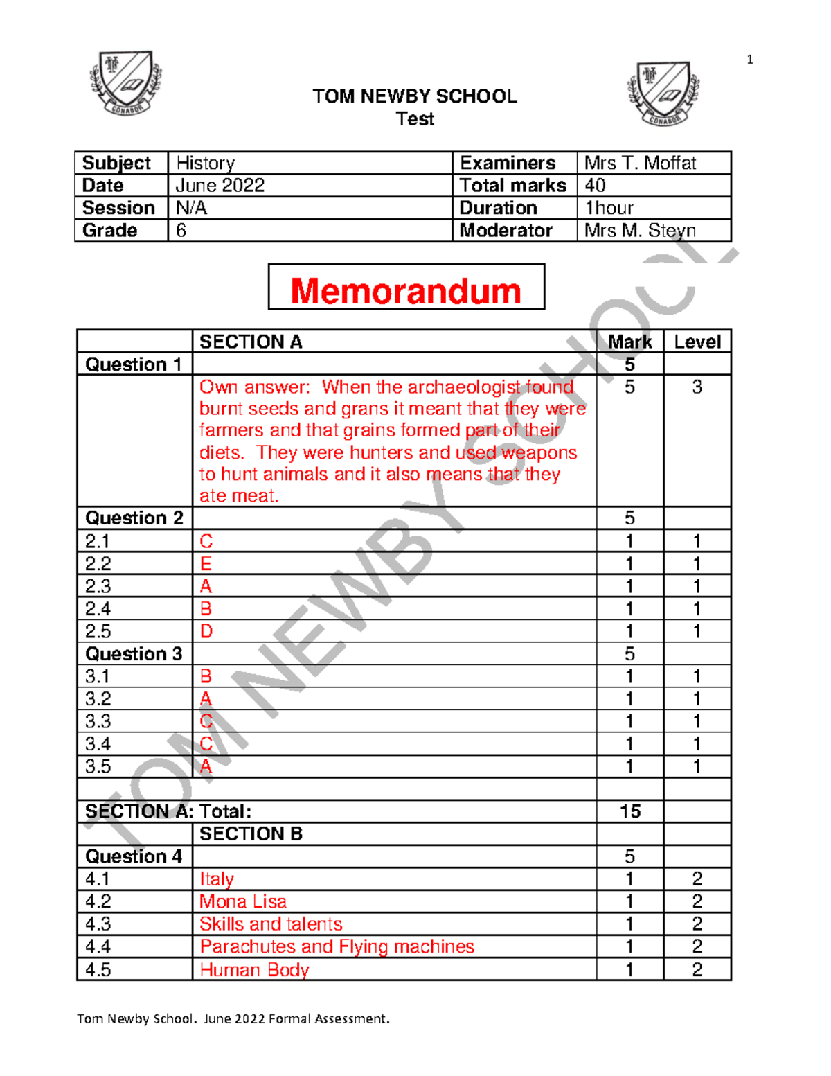 Grade 6 History Memo June 2022 - Tom Newby School Assessment - Studocu