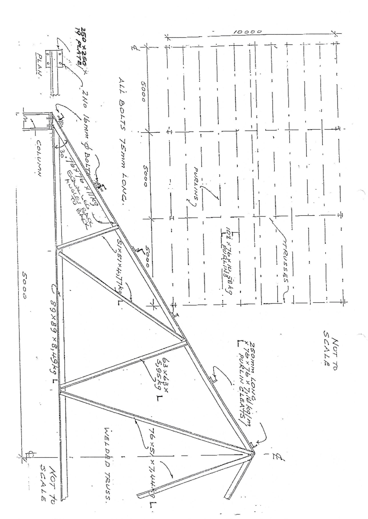 Triangulated Steel Roof Truss Design - Not to Scale - Studocu