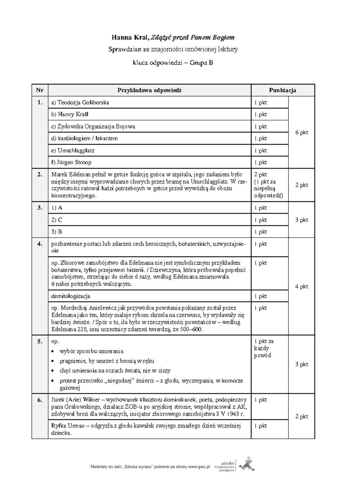 Klucz Odpowiedzi do Sprawdzianu z "Zdążyć przed Panem Bogiem" – Grupa B ...