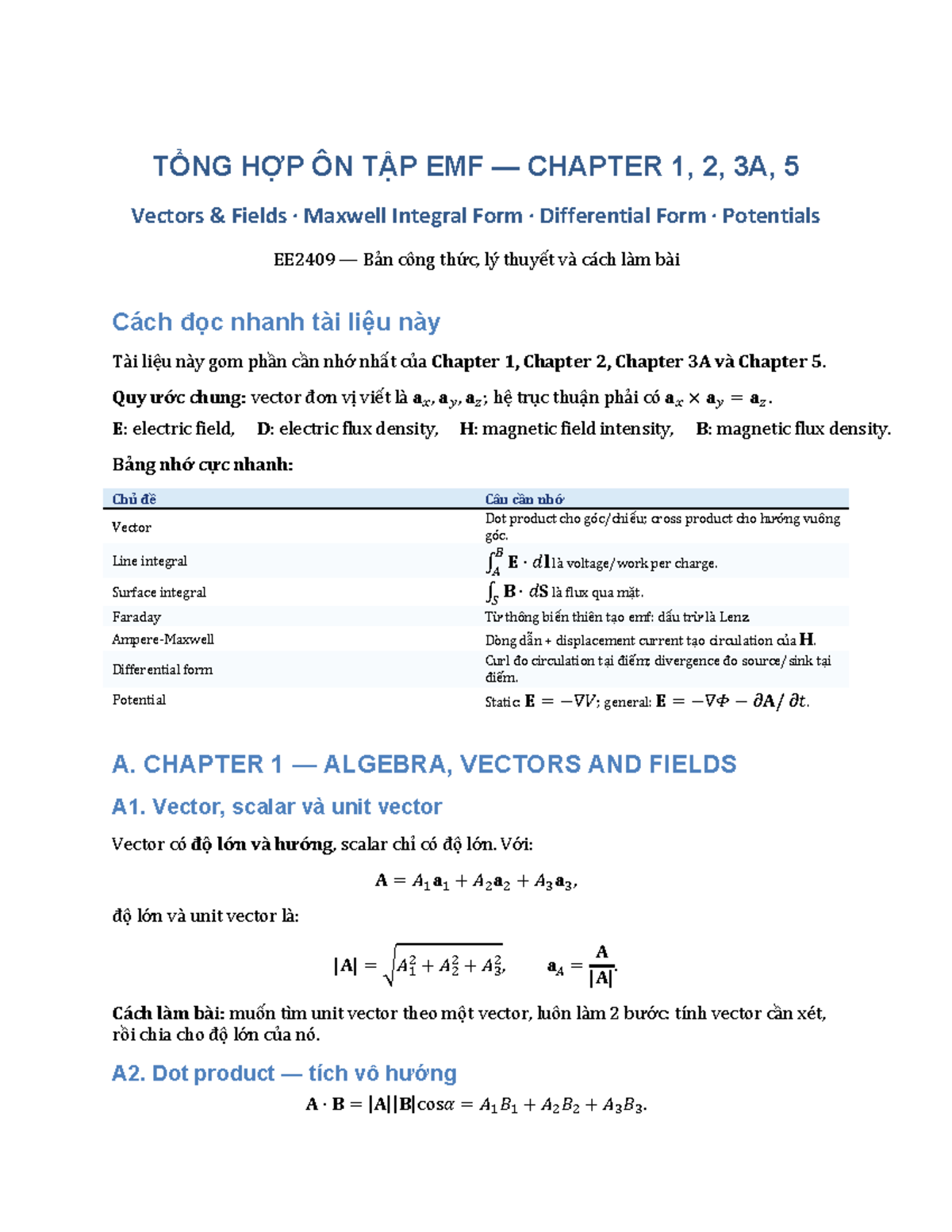 TỔNG HỢP ÔN TẬP EMF CHAPTER 1, 2, 3A, 5 EE2409 Lý Thuyết và Công Thức ...