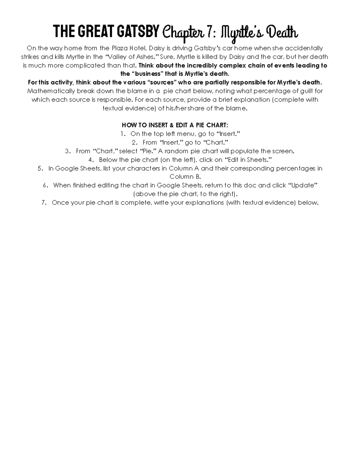 Copy of Myrtle's Death Blame Chart - THE GREAT GATSBY Chapter 7: Myrtle ...