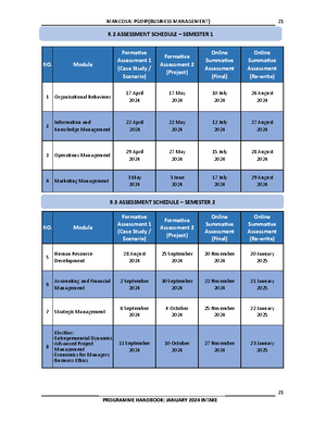 [Solved] Explain the concept of support functions and how it benefits ...
