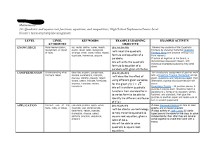 [Solved] Can you create me a lesson plan for 4th grade math teks 44A ...