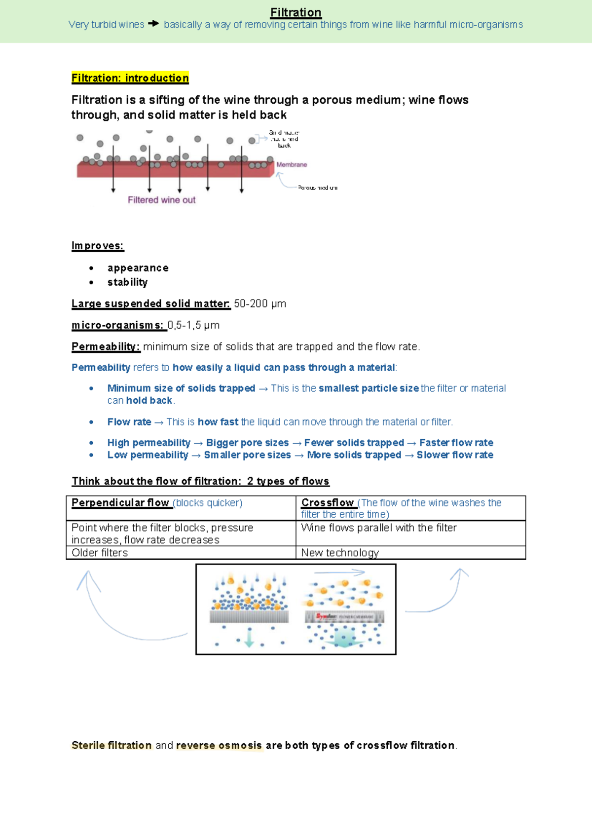 Wine Filtration Techniques: Strategies & Applications in Winemaking ...