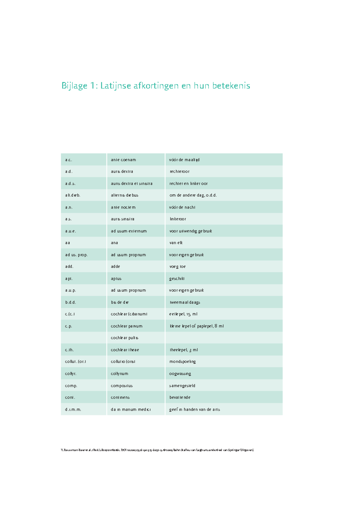 Latijnse afkortingen uit recepteerkunde - Bijlage 1: Latijnse ...