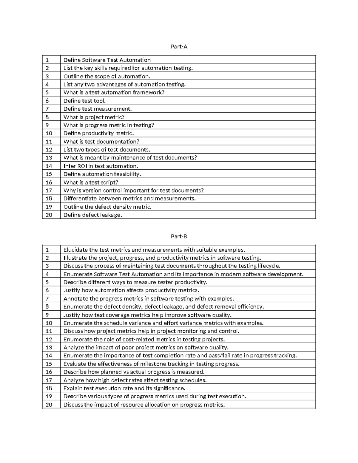 Unit V QB - Software Test Automation Metrics and Measurements - Studocu