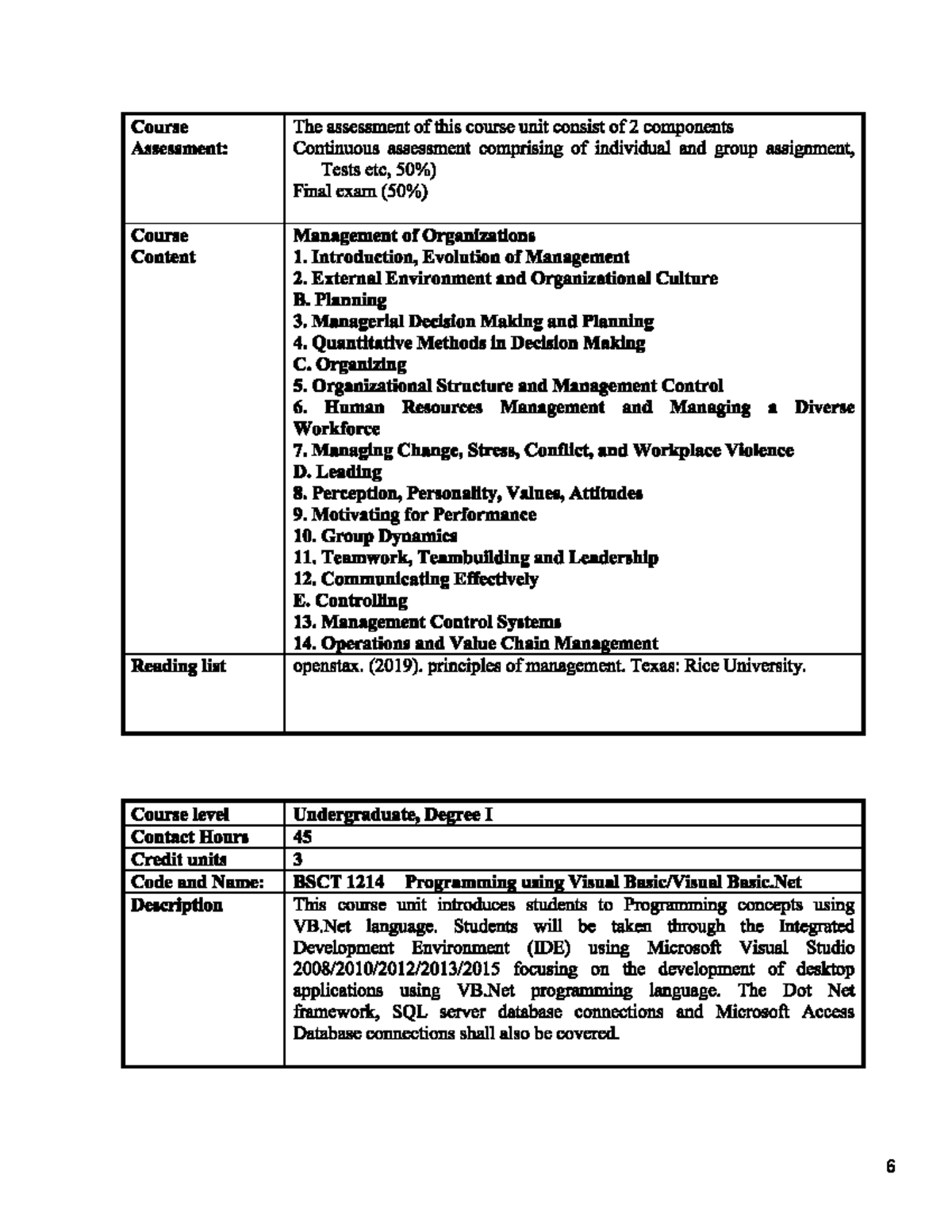 BSCT 1214 Final Exam Study Guide: Introduction to VB.Net Programming - Studocu
