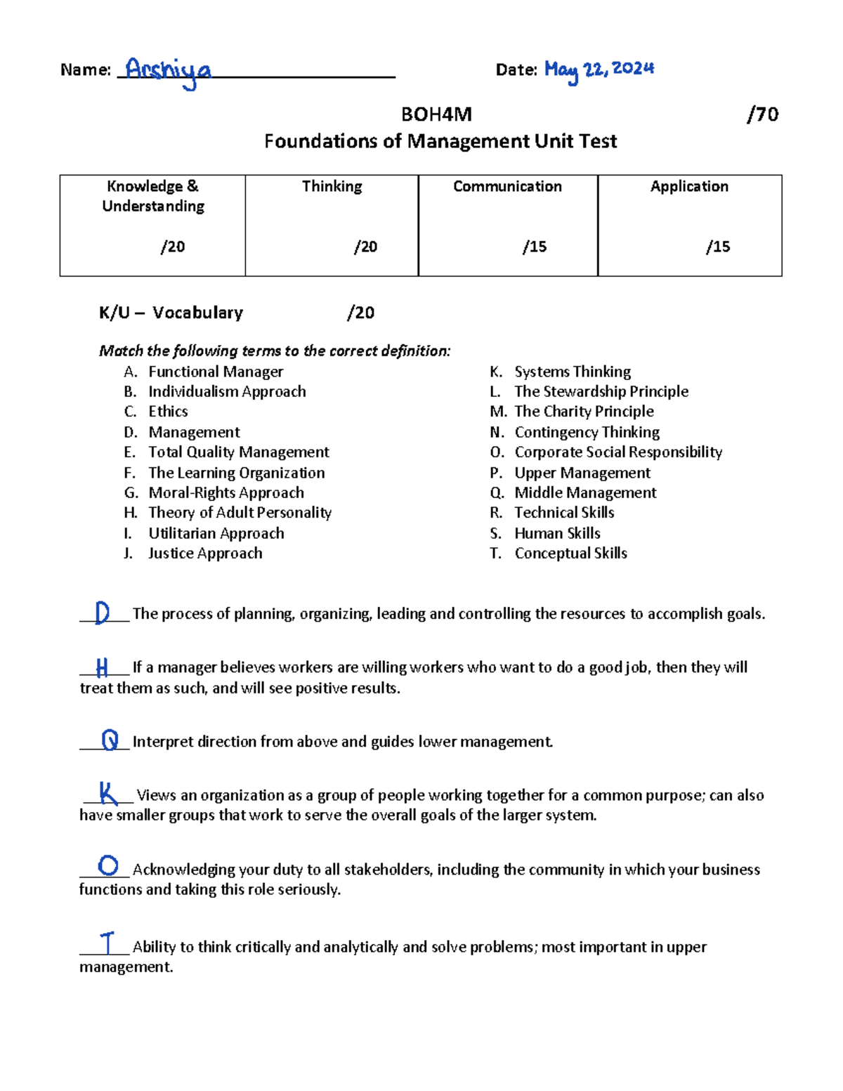 Arshiya Mohamed Nasirkhan, BOH4M, Unit 1 Test, May 22, 2024 - Name