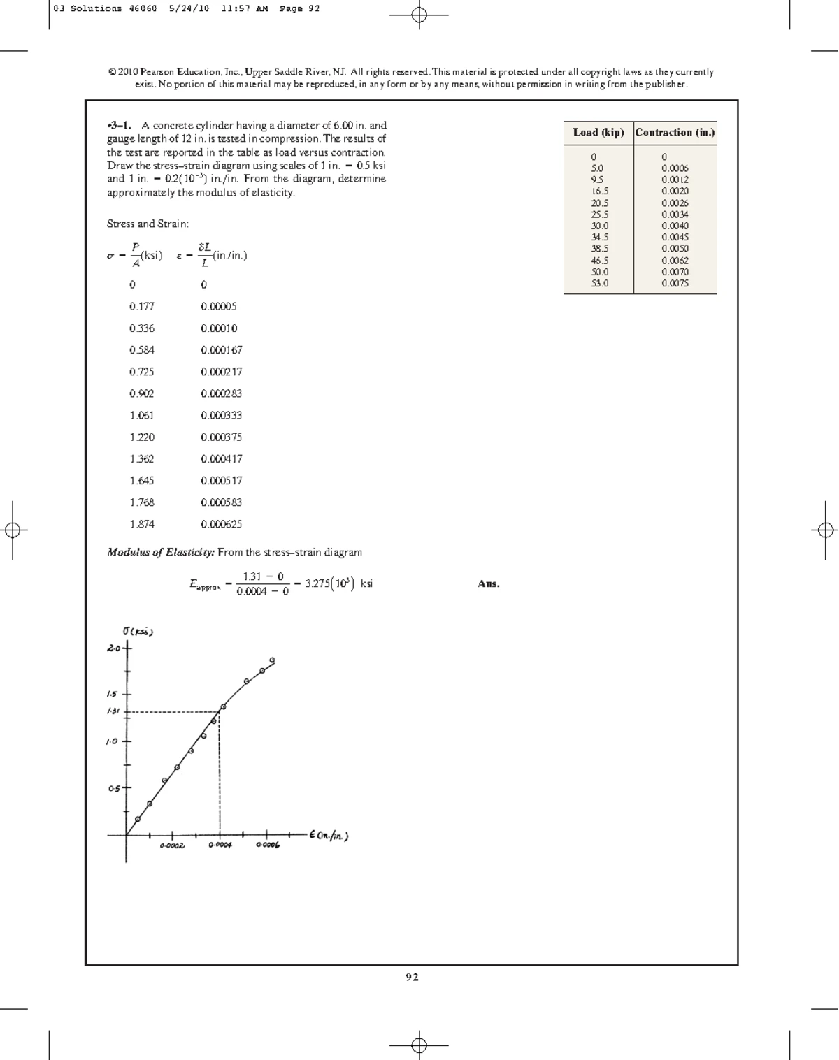 Chapter 62 ASE-Type Questions - 62: ASE-Type Questions A car is brought ...