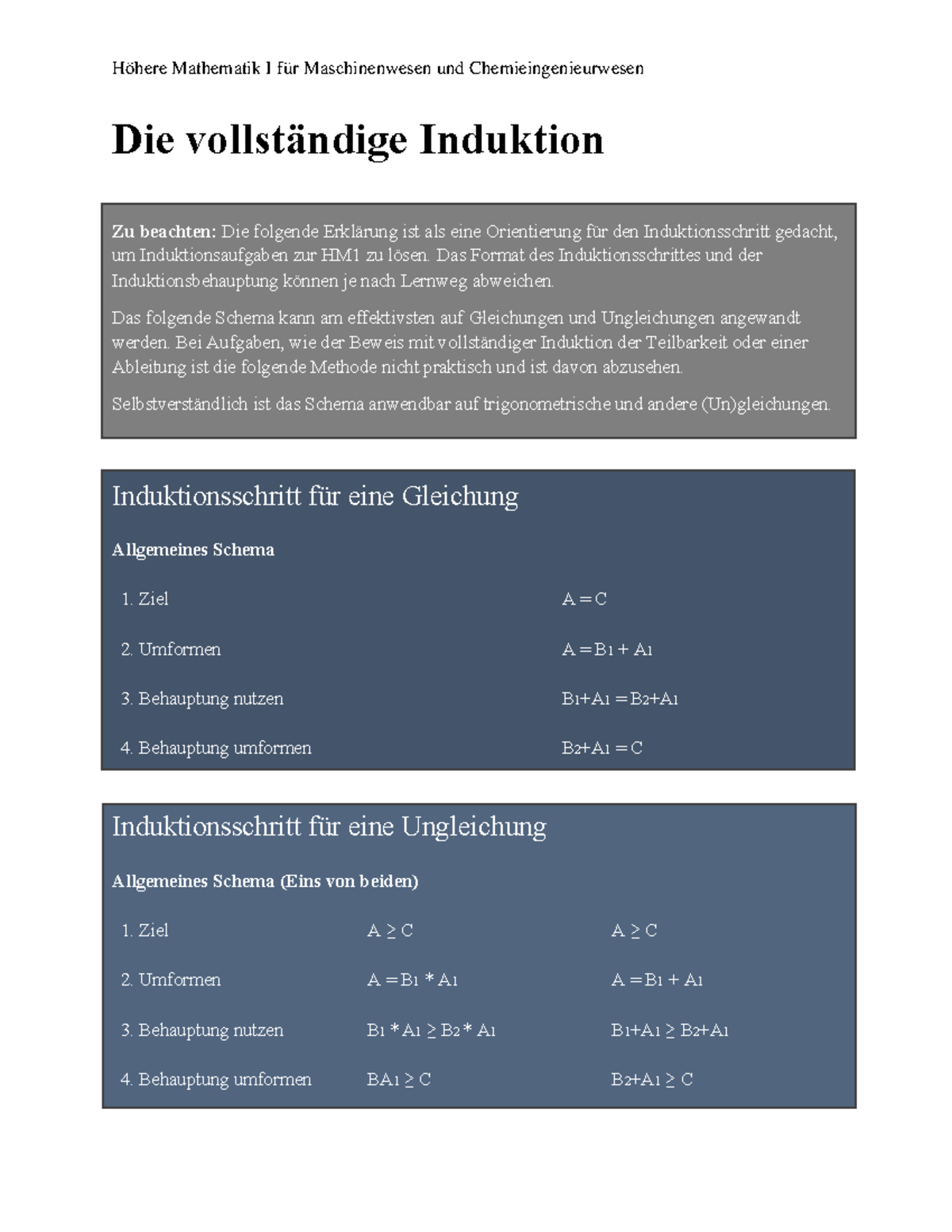 Vollständige Induktion Gleichungen und Ungleichungen - Höhere ...