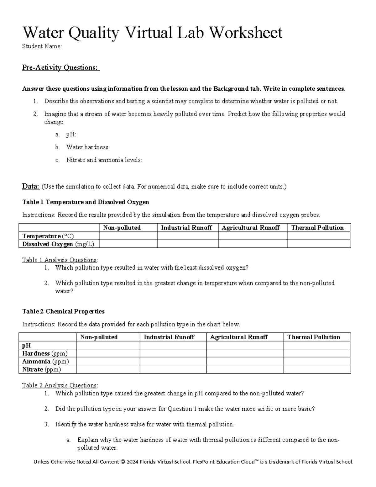 03 02 Water Quality Virtual Lab Worksheet: Analysis & Questions - Studocu