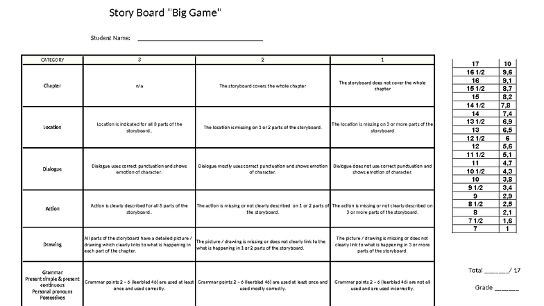 Rubric for Storyboard Assessment: Big Game Project - Studeersnel