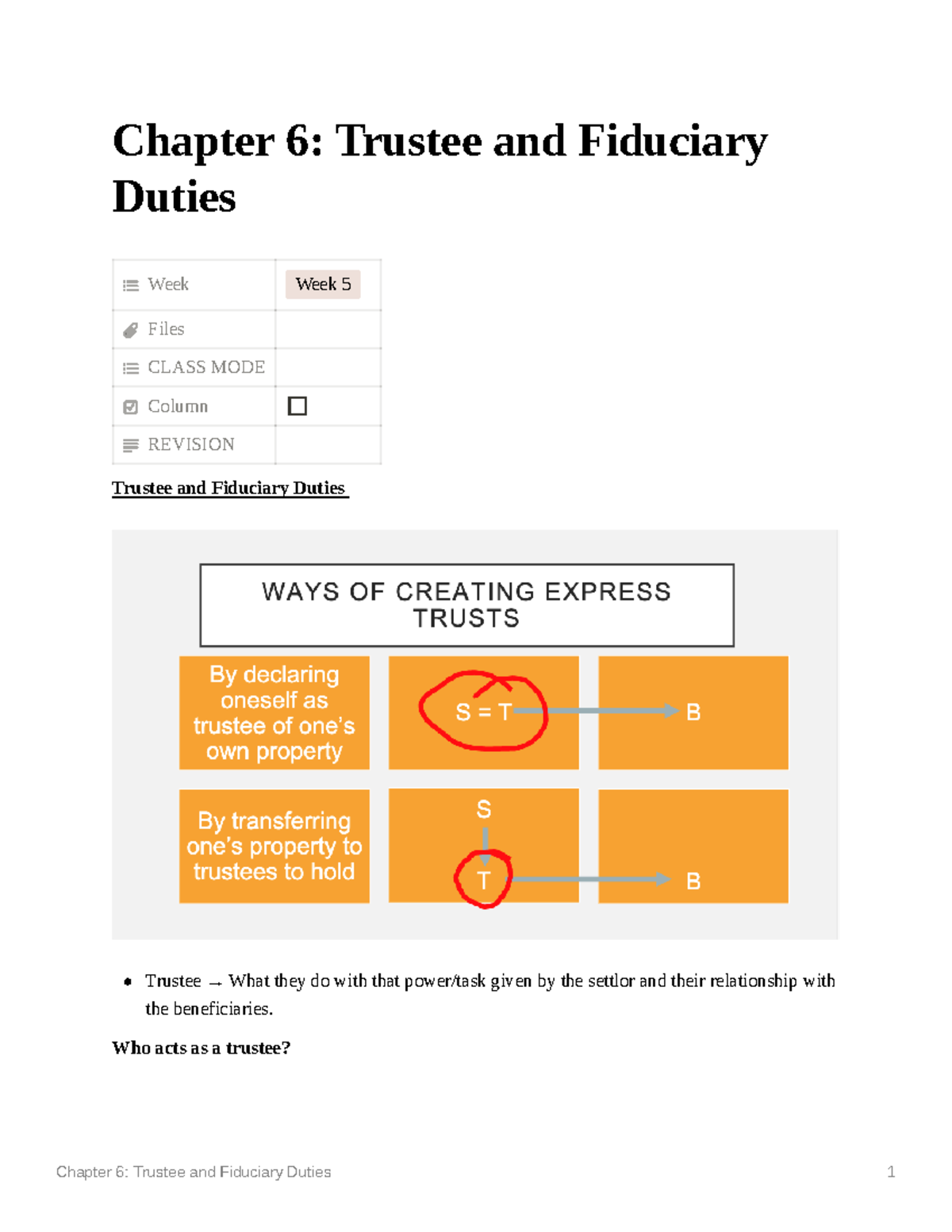 Chapter 6 Trustee and Fiduciary Duties - Who acts as a trustee? Trustees are subject to ...