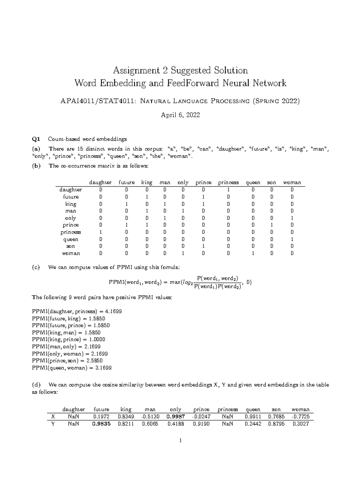 APAI4011 STAT4011 assign 2 ans - Assignment 2 Suggested Solution Word ...