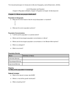Population Pyramids- introduction - AP Human Geo Standard Unit 2.1/2/2 ...
