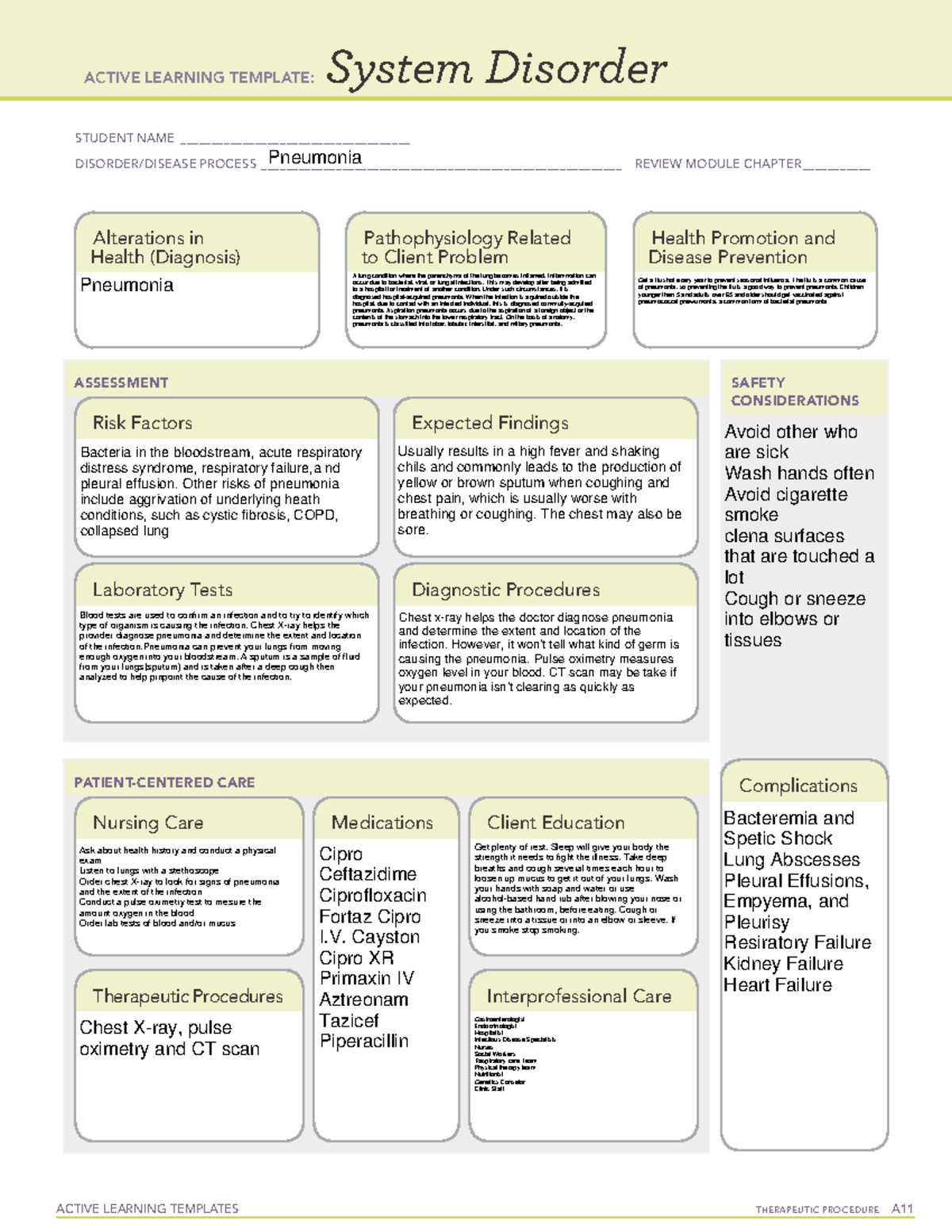Pneumonia ALT - ALT - ACTIVE LEARNING TEMPLATES THERAPEUTIC PROCEDURE A ...