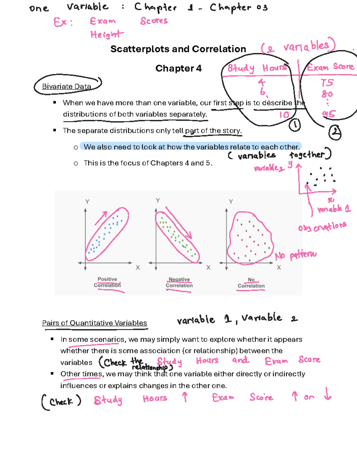 Bivariate Data Analysis: Correlation & Scatterplots (Chapter 4) - Studocu