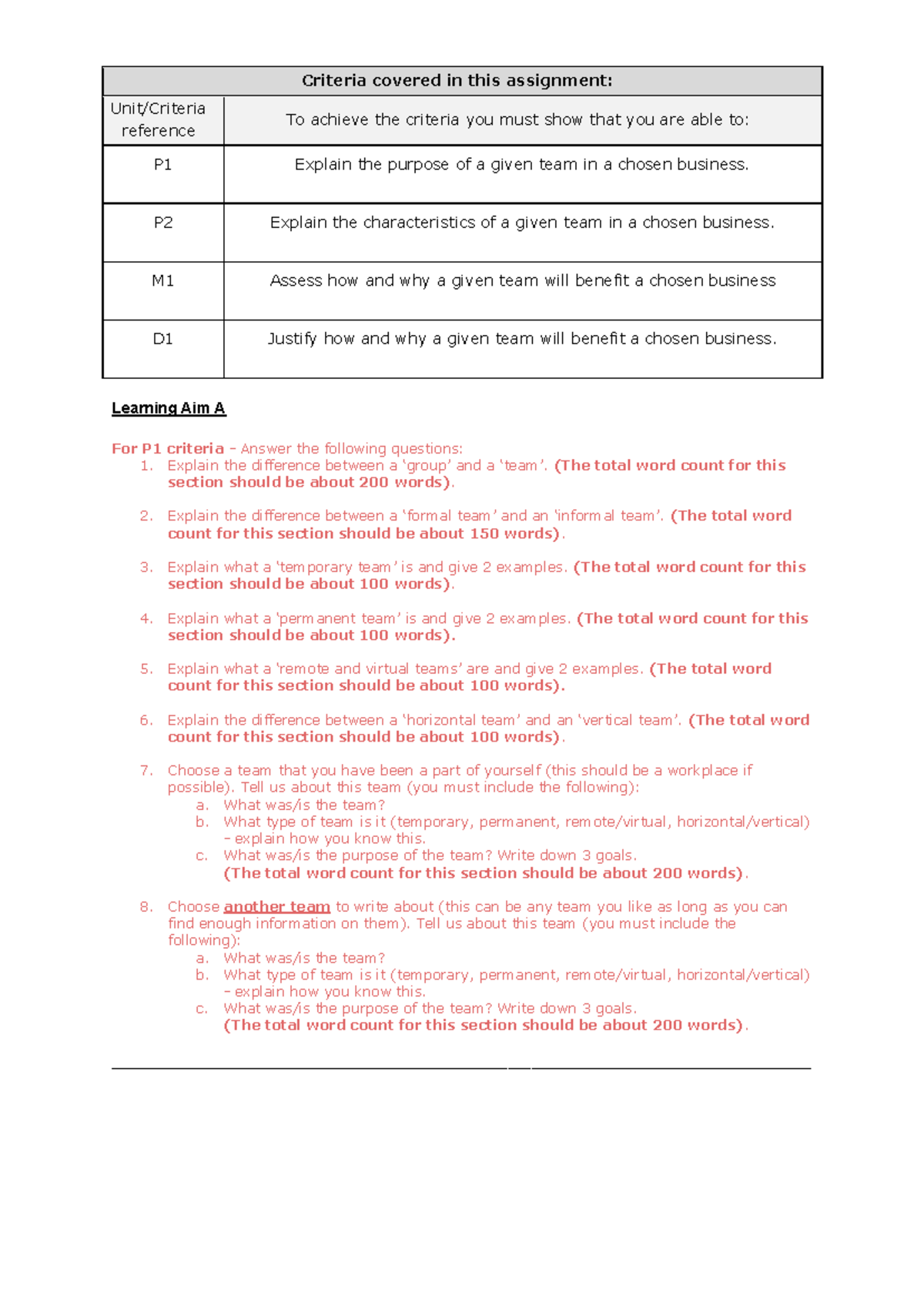 Unit 9 Assignment Help Sheet: Learning Aim A Criteria Explained - Studocu