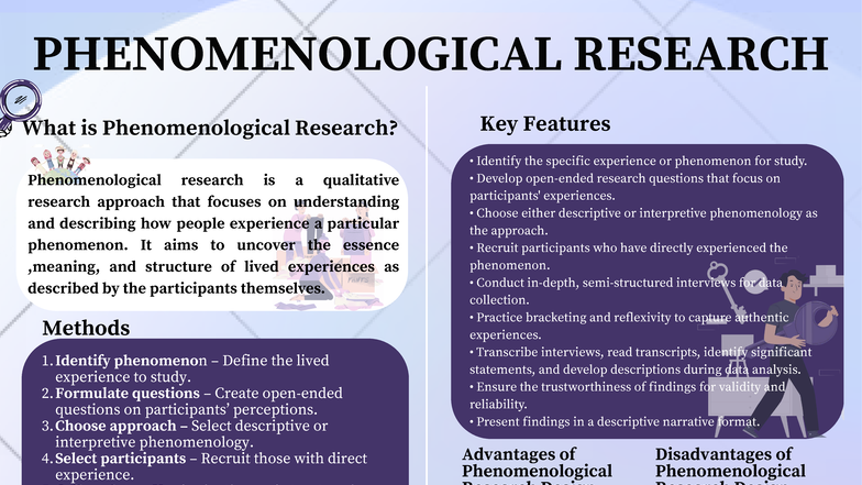 PHI 101: Understanding Phenomenological Research Methods - Studocu