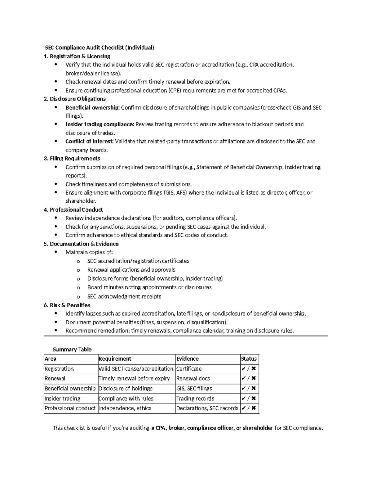 SEC Compliance Audit Checklist for Individuals - Studocu