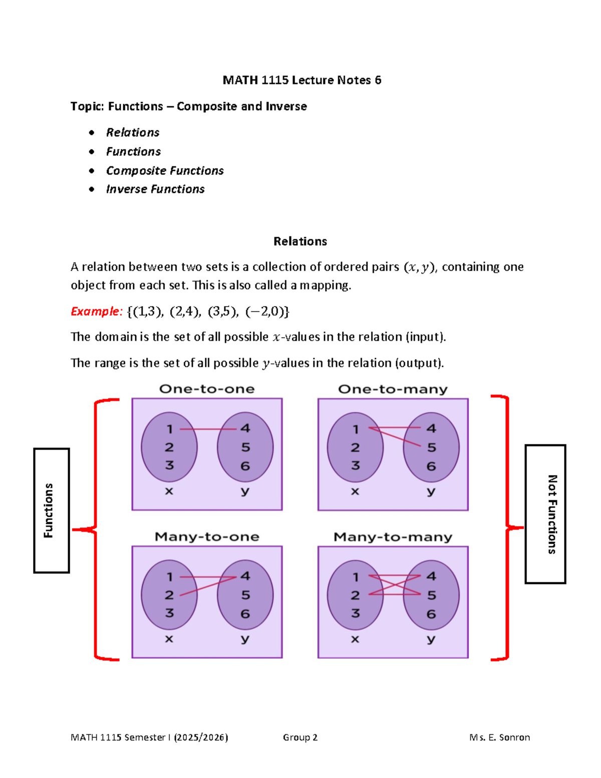 MATH 1115 Lecture Notes: Composite & Inverse Functions - Studocu