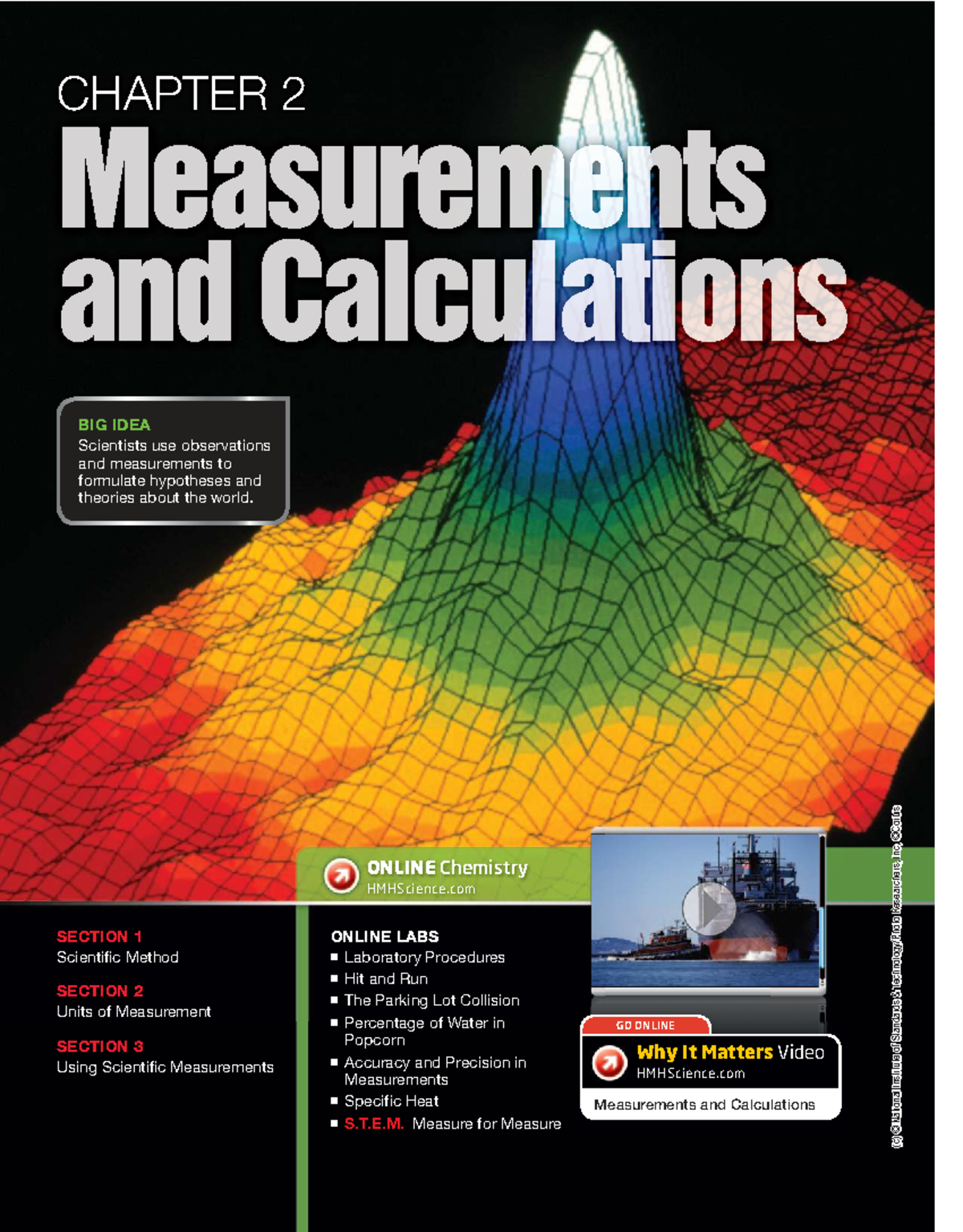 CHAPTER 2 Measurements and Calculations: Scientific Method & Units of ...