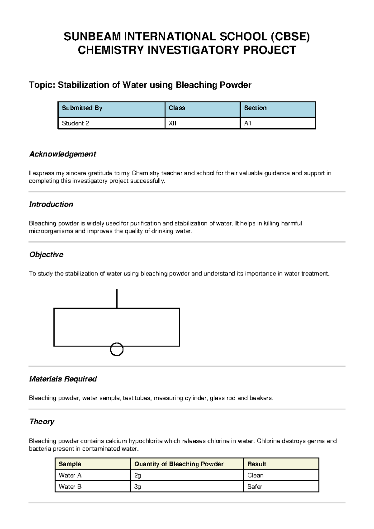 Chemistry Investigatory Project: Stabilization of Water with Bleaching ...