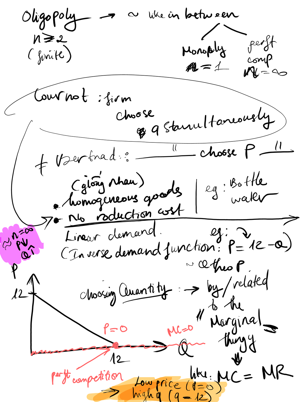 Oligopoly And Monopoly Concepts Lecture Notes Econ 101 Studocu