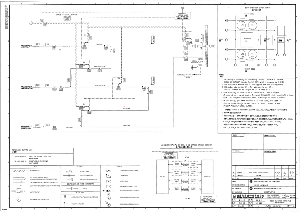 J2407-03(B) Diesel Oil Lances System P&ID Diagram - Studocu