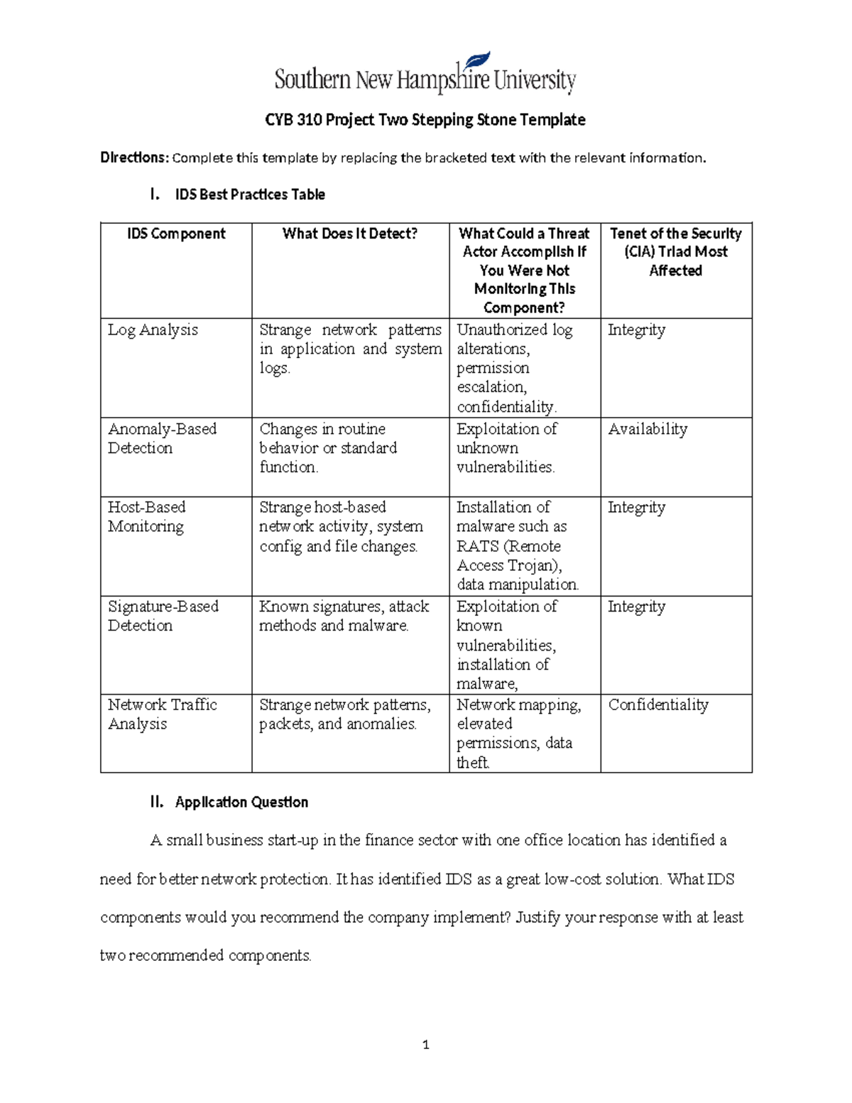 CYB 310 Final Exam: Best Practices for Intrusion Detection Systems (IDS) - Studocu