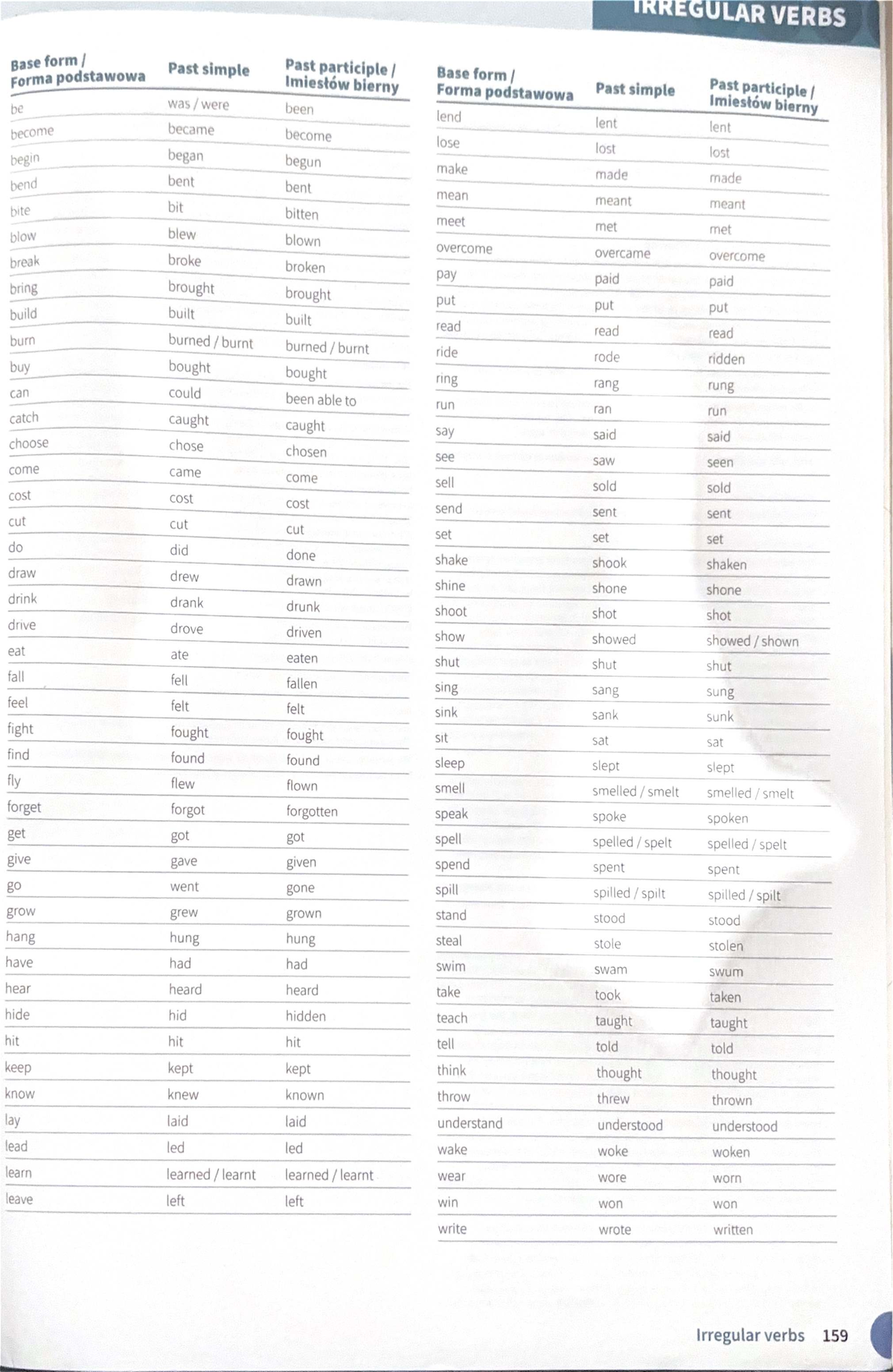 IRREGULAR VERBS: Base Form, Past Simple & Past Participle - Studocu