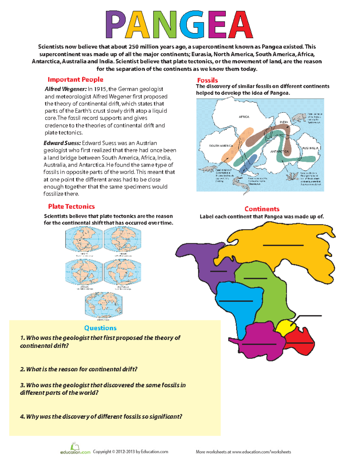 Pangea - Notes explaining the supercontinent - PANGEA Important People ...