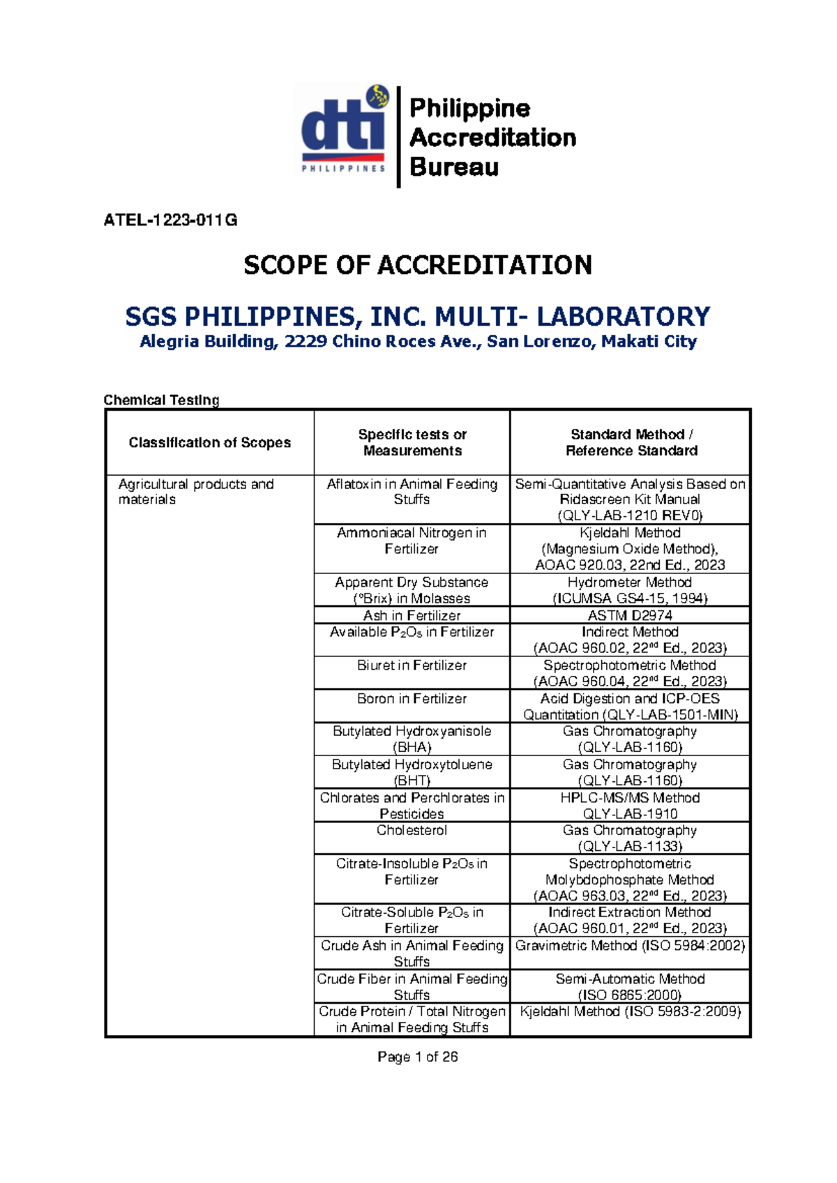 SGS Philippines, Inc. Laboratory Chemical Testing Accreditation Scope ...