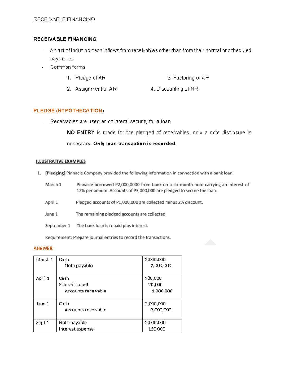 Receivable Financing Overview and Key Concepts - Studocu