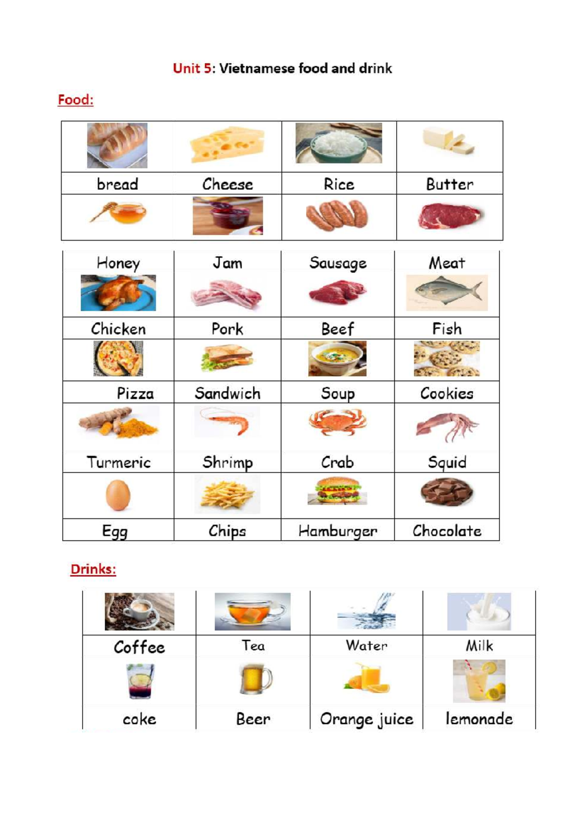 Unit 5: Vietnamese Food & Drink Vocabulary and Grammar (LỚP 7) - Studocu