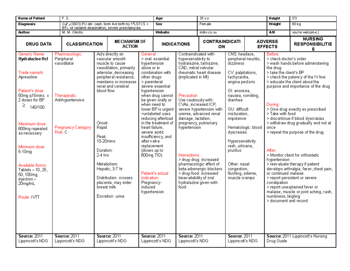 Hydralazine Drug Study Notes (PHAR 3003) for Nursing Practice - Studocu