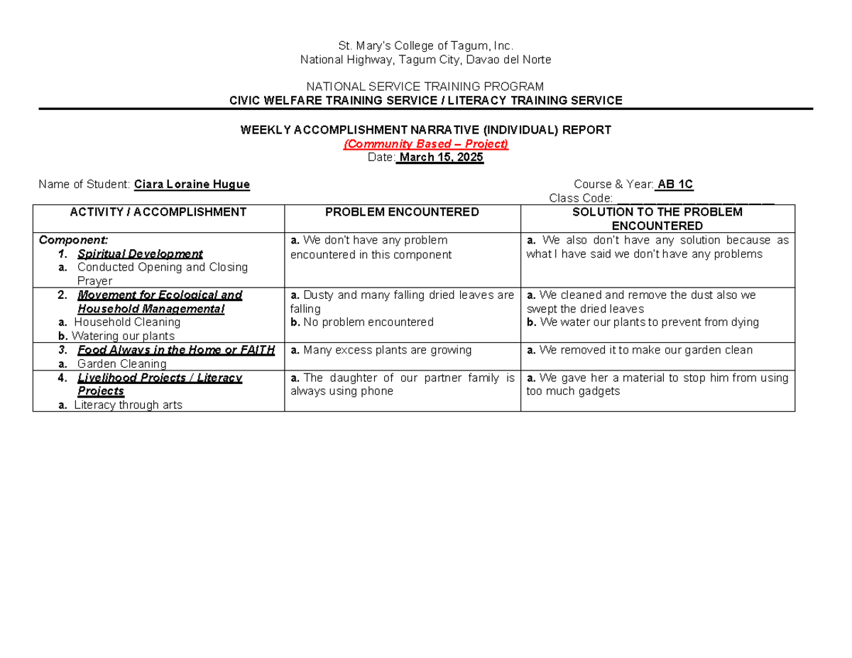 CWTS AB 1C Weekly Accomplishment Narrative Report - Ciara Loraine Hugue ...