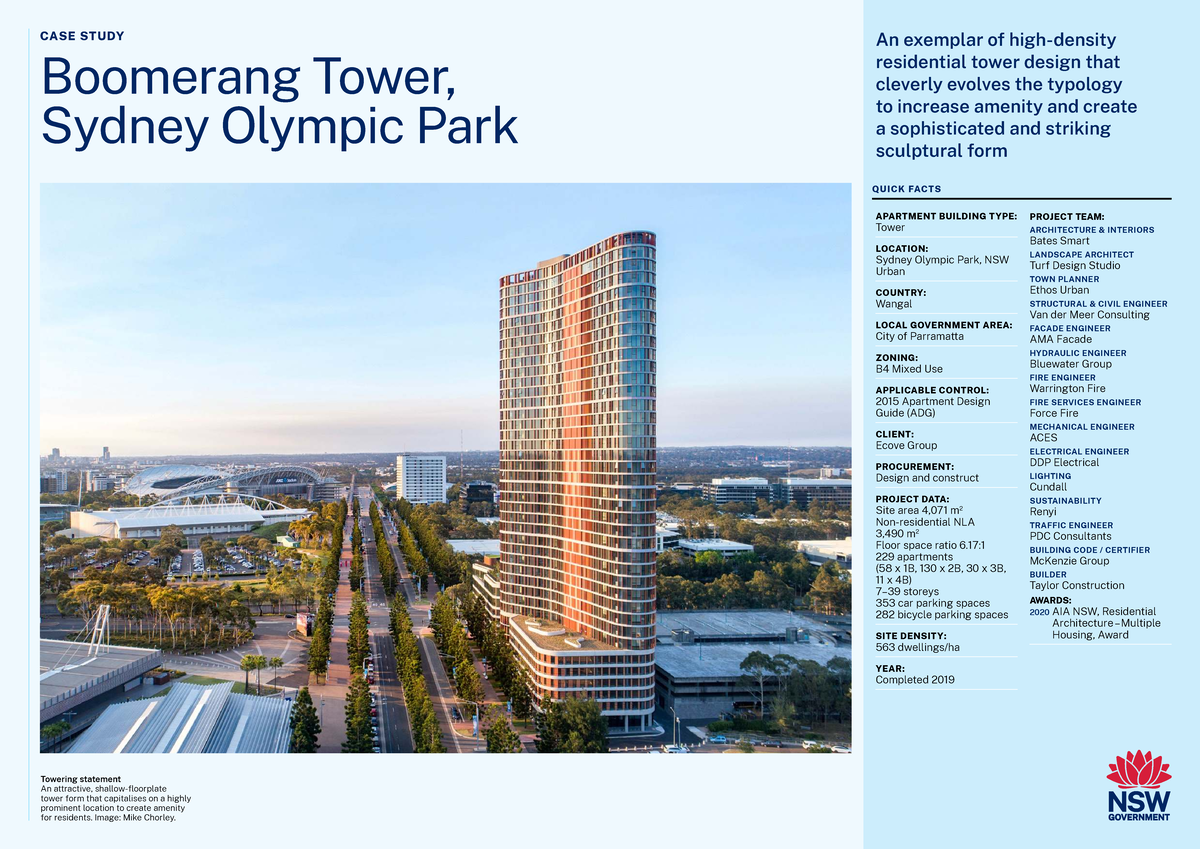 CASE STUDY: Boomerang Tower, Sydney Olympic Park - Innovative ...