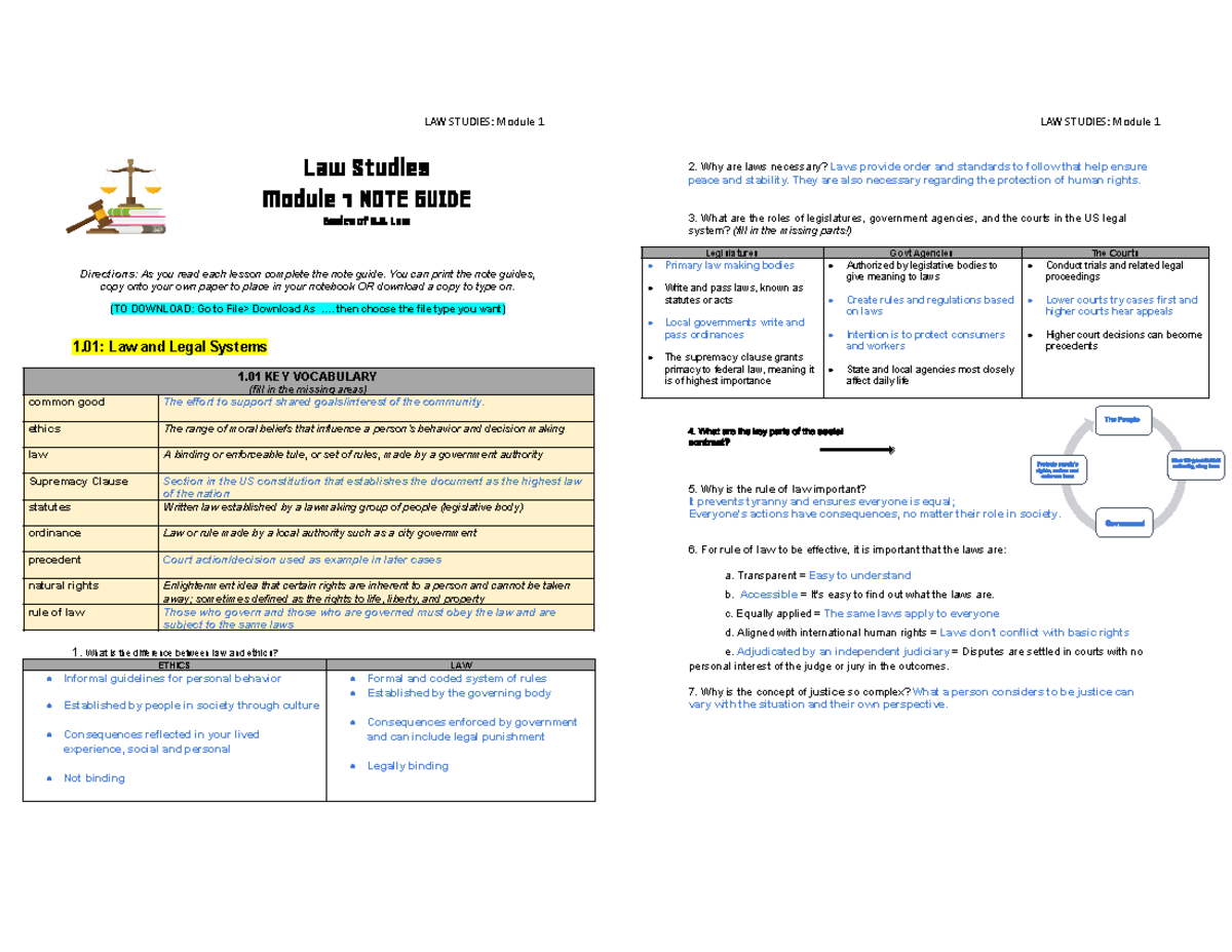 Law Studies: Module 1 Note Guide and Key Concepts - Studocu