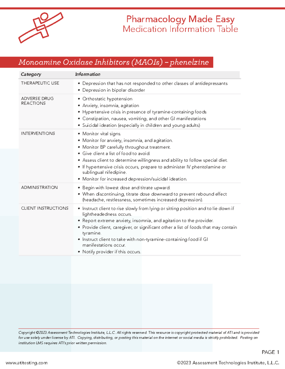 ATI PME MIT Neuro 2: MAOIs Medication Info & Client Guidelines - Studocu