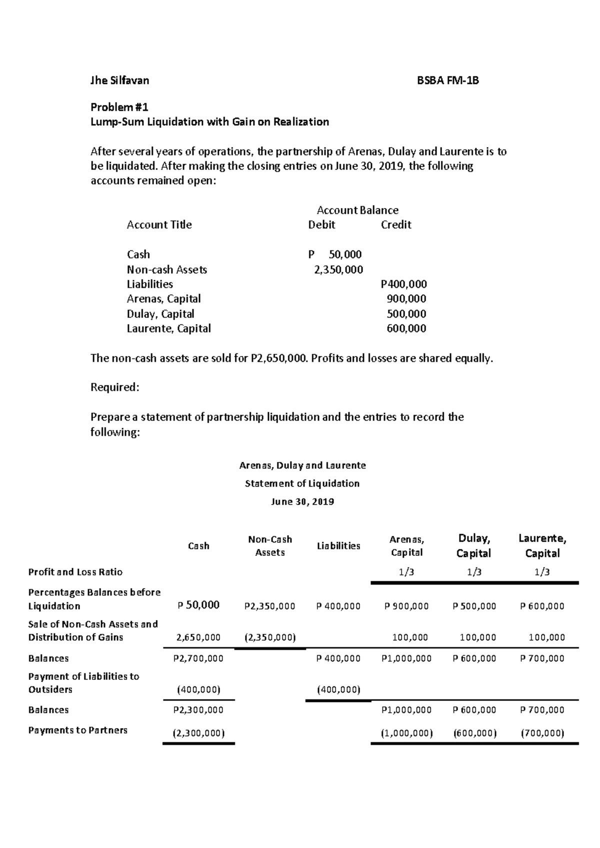 CMO 62 BS Hospitality Tourism Management - BSBA fm - Studocu