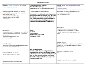 Addisons disease case study - Tamara Crooms 01/31/ Addison’s Disease ...