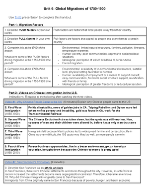 AP World History Unit 5 Study Guide - Unit 5: Revolutions Study Guide ...