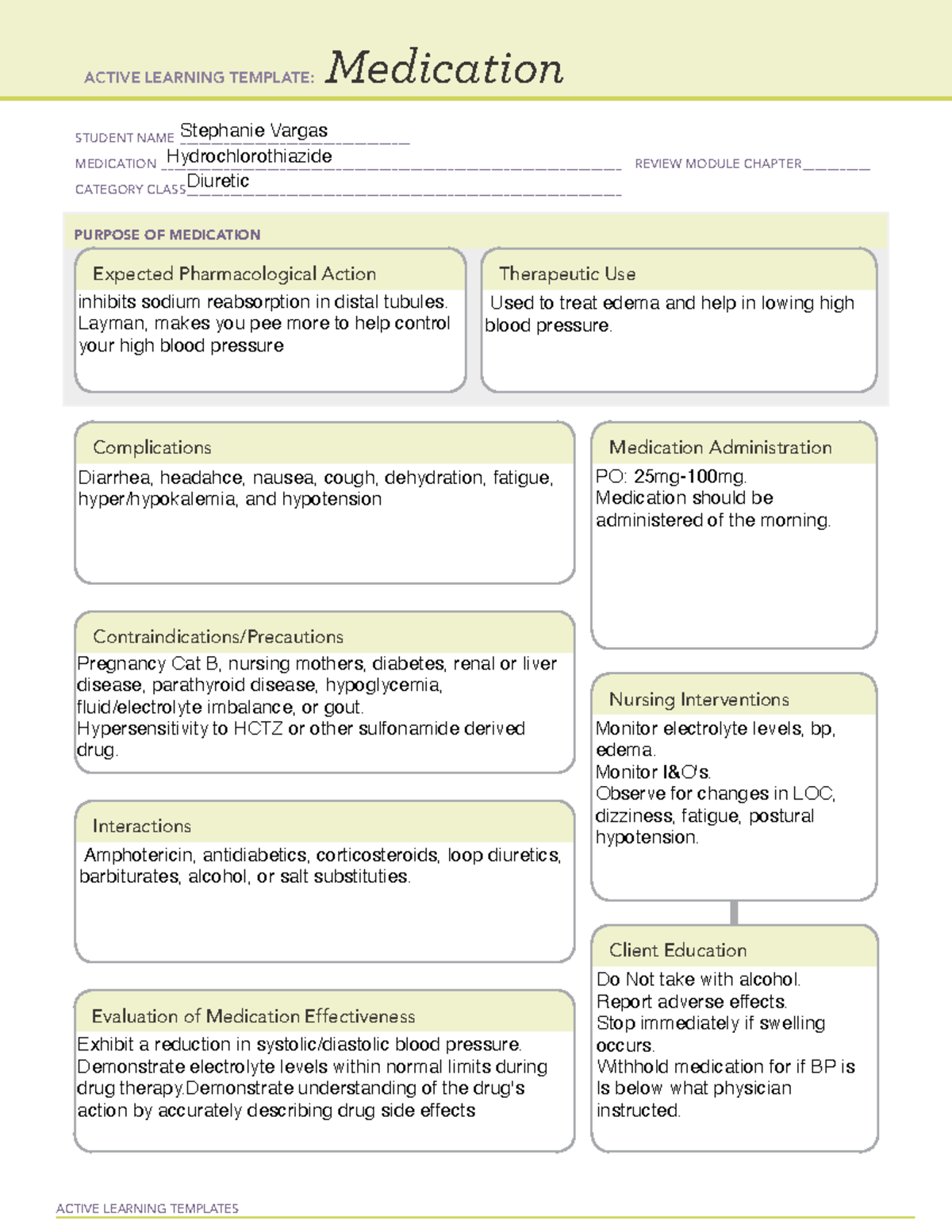 Hydrochlorothiazide (HCTZ) Medication Card: Key Info and Guidelines ...