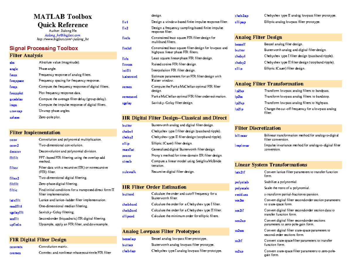 Signal Processing Matlab Toolbox Matlab Toolbox Quick Reference 3515