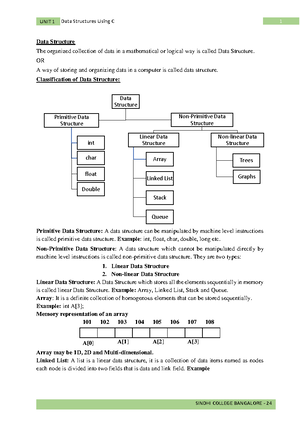 BCS401 - Model question paper of ADA - BCS Page 01 of 02 Model Question ...